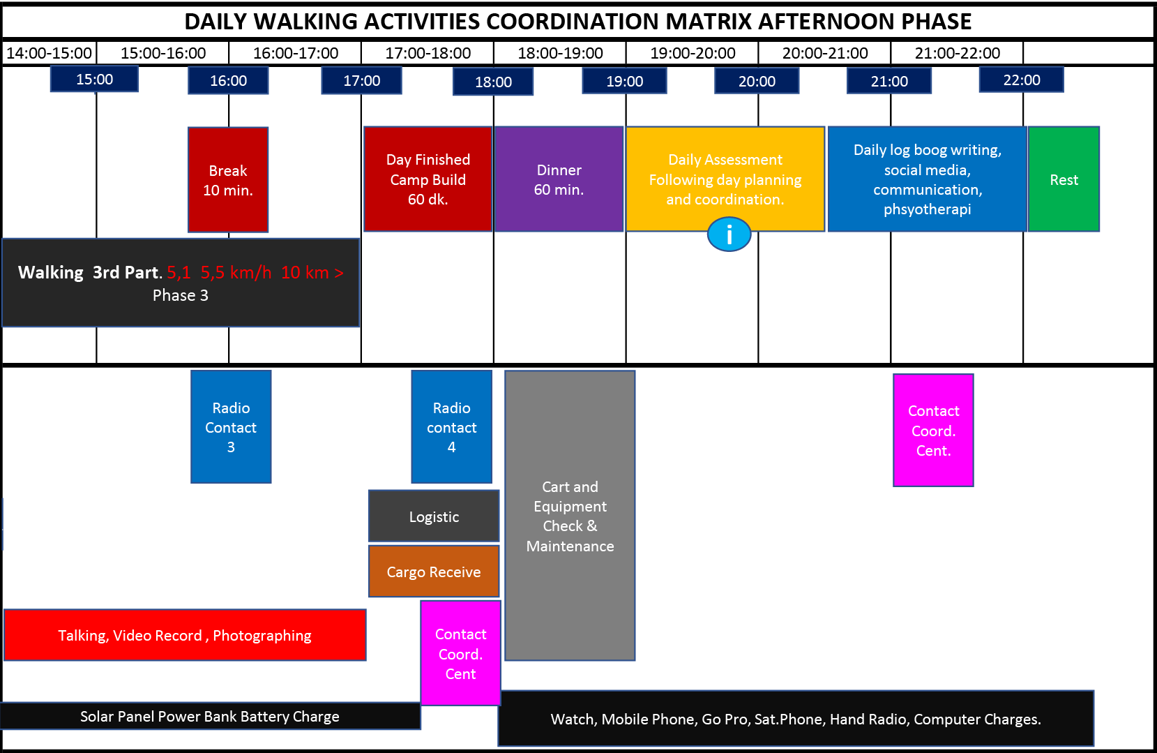 Control – Walkerspirit