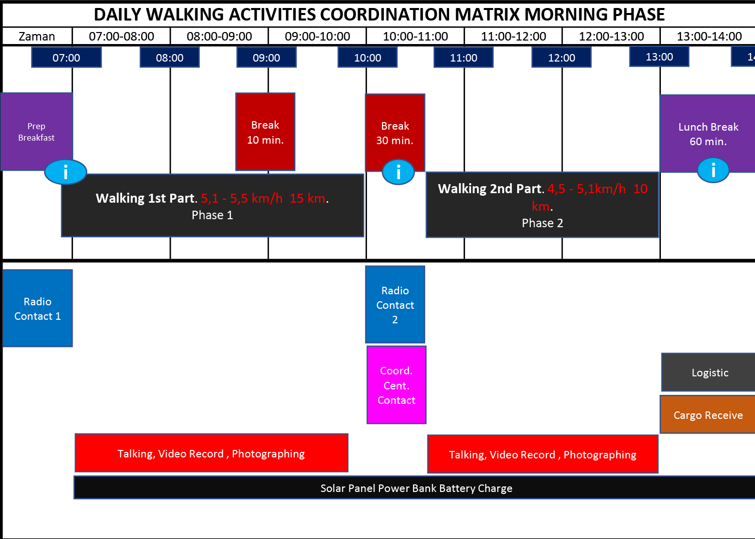 Control – Walkerspirit